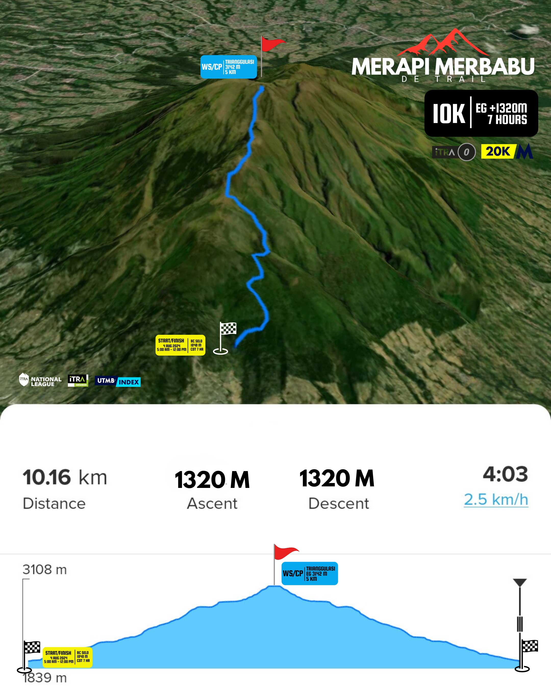 Merapi Merbabu de Trail